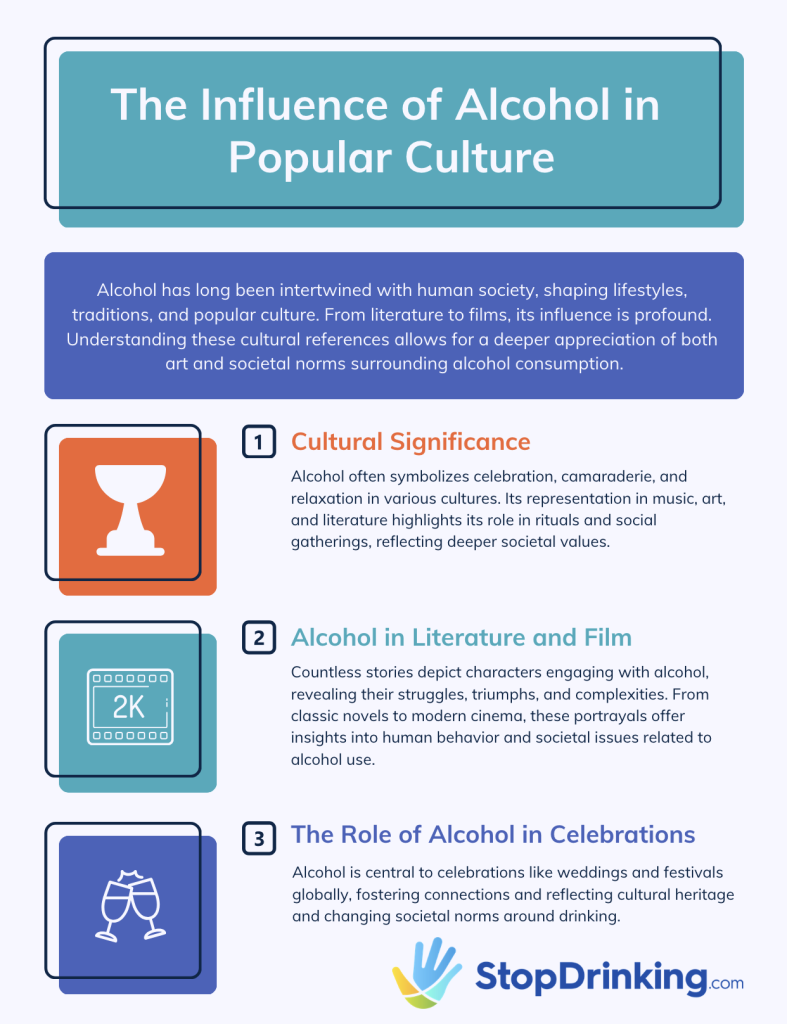 The Influence of Alcohol in Popular Culture - Stop Drinking